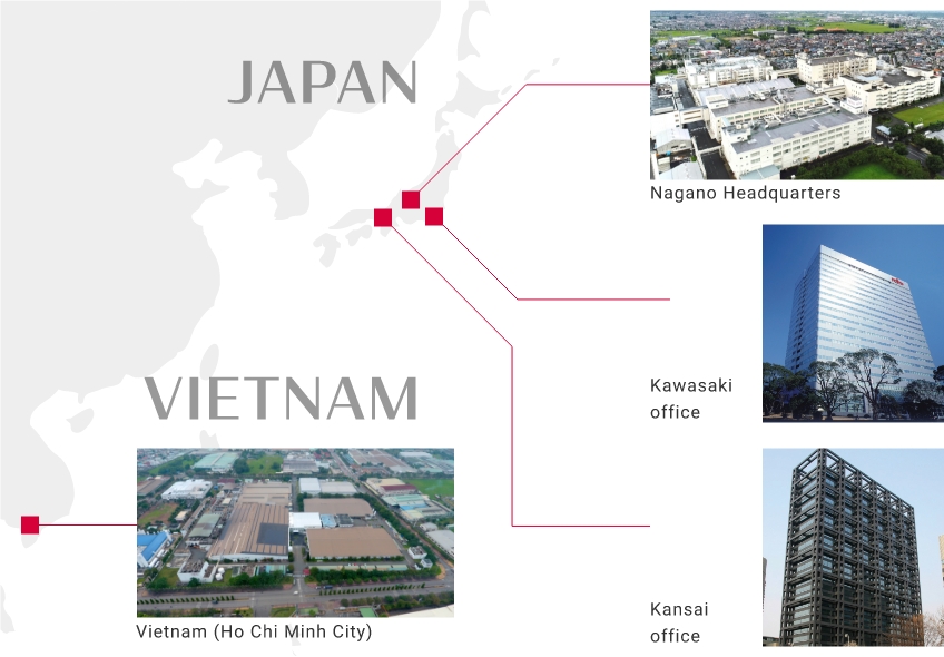Board Design ｜ FICT LIMITED